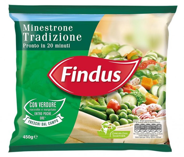 Findus lancia il nuovo packaging che riflette la campagna masterbrand ...